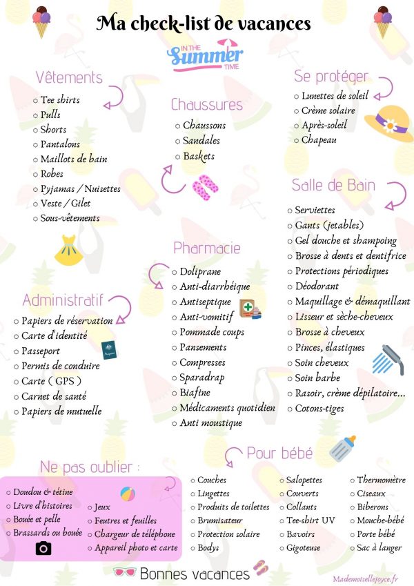 Vacances avec des enfants : Préparer ses valises et ne rien oublier